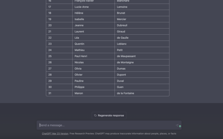Comment séparer le prénom du nom d'une liste Google Sheets